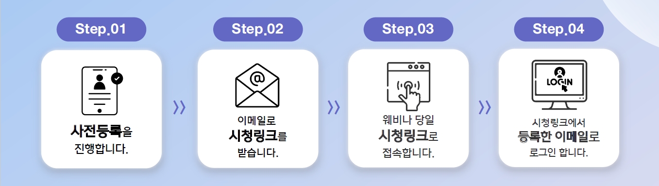 이제는 CNAPP으로 변해야 할 때.CIEM 최강자 Tenable Cloud Security가 알려주는 CIEM 보안 전략 – DD튜브